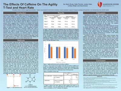 EXSI 432/532: Research Methods in Exercise Science: Research Proposal ...